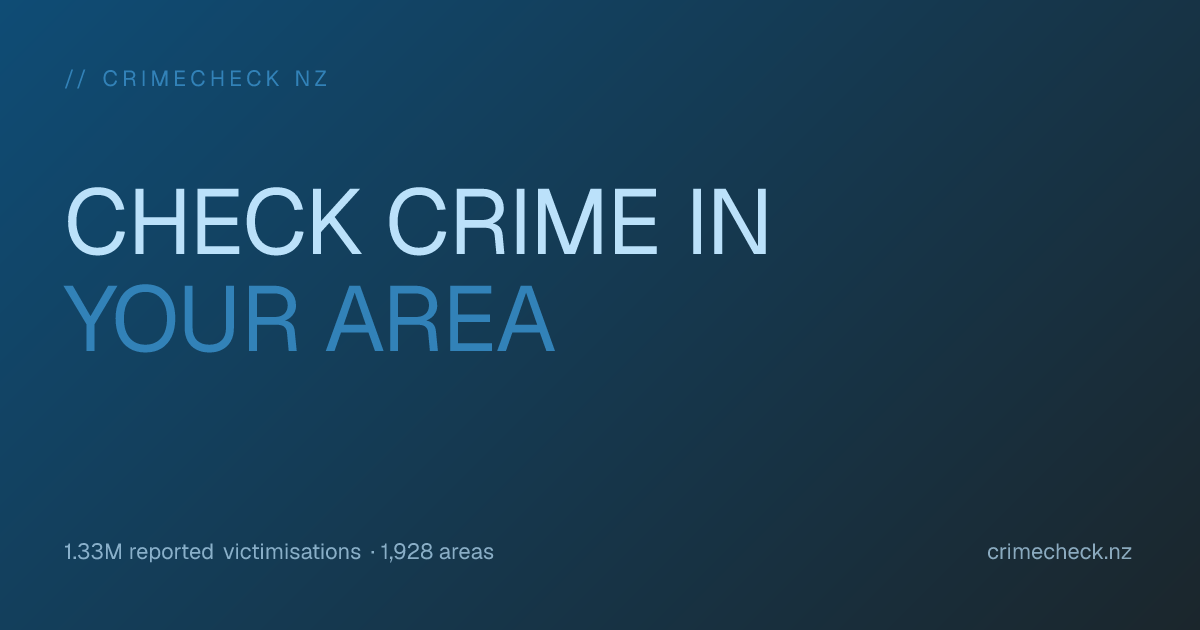 CrimeCheck NZ — Check Crime in Your Area